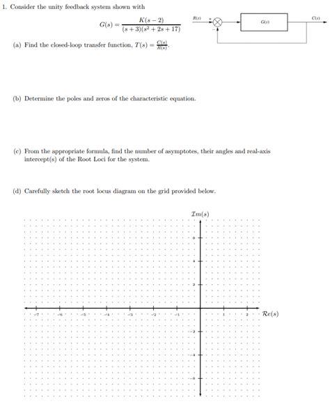 Solved R S C S G S Consider The Unity Feedback System Chegg