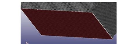 Fixed Nodes Of The Uld Base Download Scientific Diagram