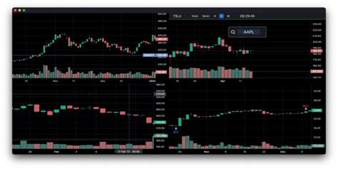 Francisco Leite On Linkedin Github Louisnw01lightweight Charts Python Python Framework For