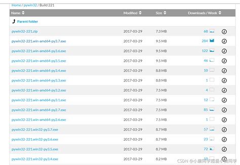 Python实现给qq自动发消息 终于有人来和我说早安晚安了吗python如何发消息给qq或者微信 Csdn博客