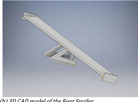 Figure 2 From Computational Fluid Dynamics Modelling Of An Aerodynamic Rear Spoiler On Cars