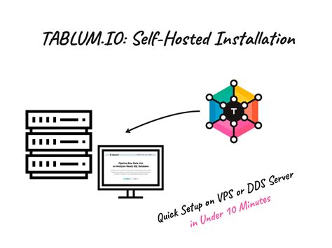 installing a self hosted version of tablum io on vps or dds servers