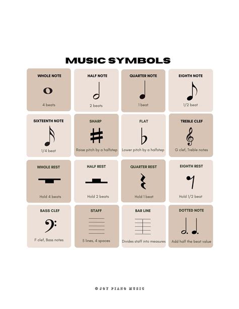 Music Theory Chart Symbols Chords And Dynamics Printable Etsy