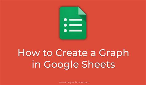 How To Create A Graph In Google Sheets Edit Chart Graph Crazy Tech Tricks