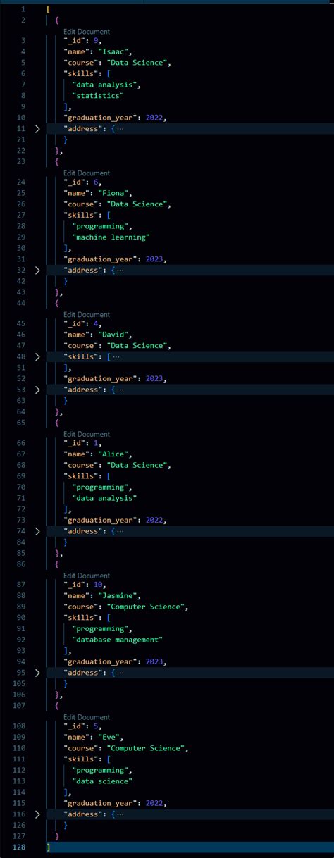 Mongodb Atlas Search Geeksforgeeks