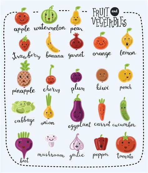 Vegetable Identification Chart How To Identify The 27 Most Common