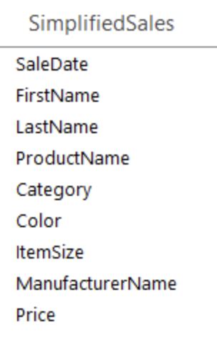 Solved For Each Information Request Below Formulate A Chegg