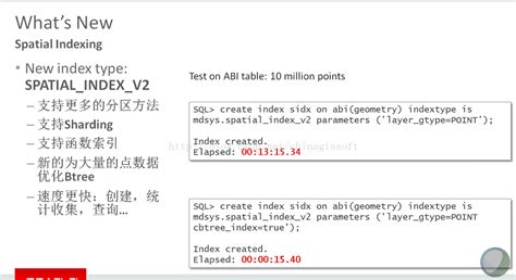 Oracle 12c For Gis解决方案oracle Gis Csdn博客