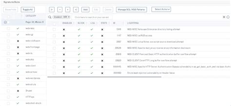 HowTo Front Citrix Gateway With Citrix ADC AppFW WAF