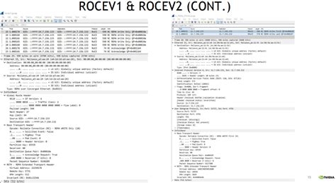 Nvidia Mellanox Cx5和6dx系列网卡 Rdma Roce 无损和有损 Dcqcn拥塞控制 动态连接等详解 一文入门rdma和roce有损无损 腾讯云开发者社区 腾讯云