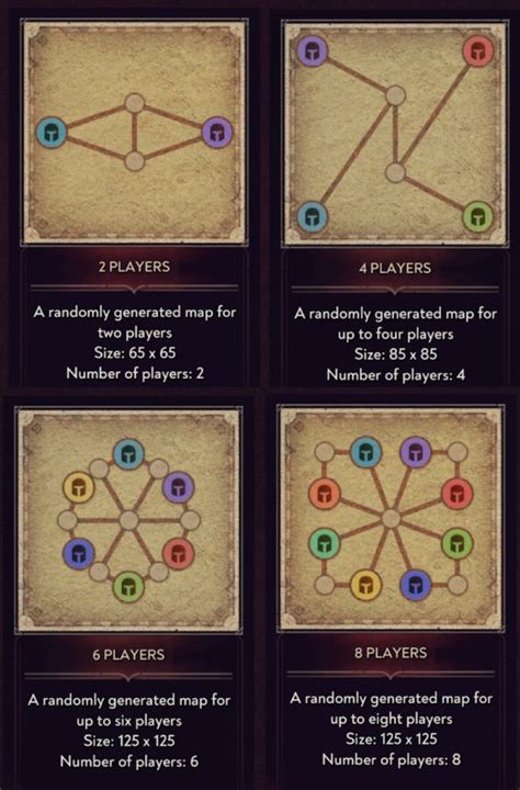 the random map generator is here songs of conquest heroes 3 5 in