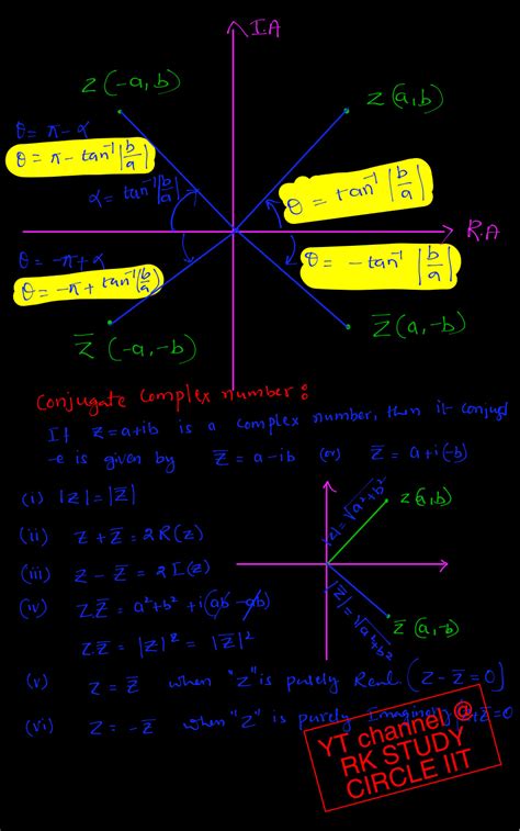 Notes On Complex Numbers Notes Learnpick India