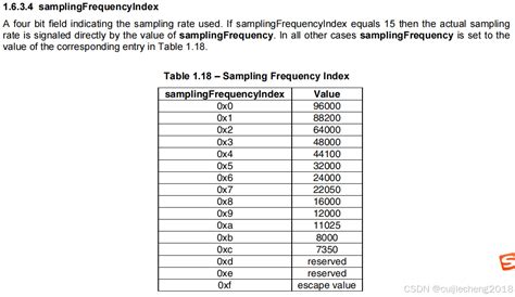 音视频入门基础：aac专题（3）——aac的adts格式简介 Csdn博客