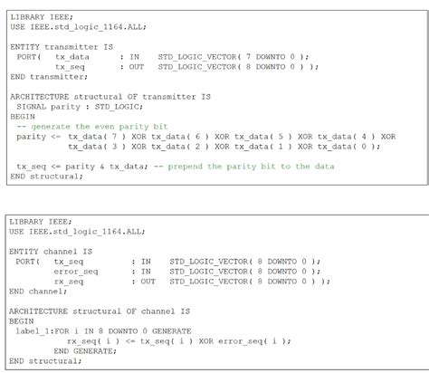 Library Ieee Use Ieeestdlogic1164all 1