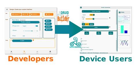 Arduino Playground Interfacingwithsoftware Arduino Arduino