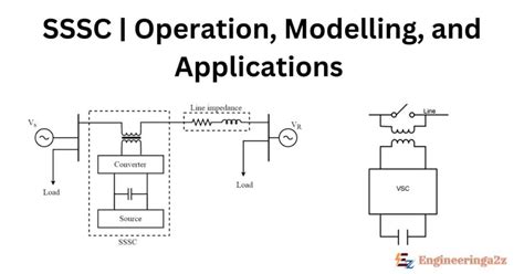Tcsc Operation Analysis And Control Engineeringa2z