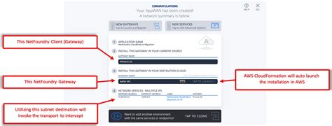 Reduce Migration Times To Aws By Up To 79 With Netfoundry And