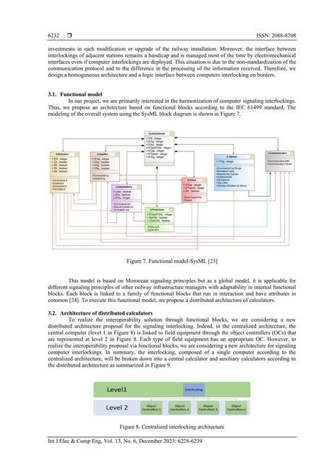 Homogenous And Interoperable Signaling Computer Interlocking Through Iec 61499 Standard Pdf