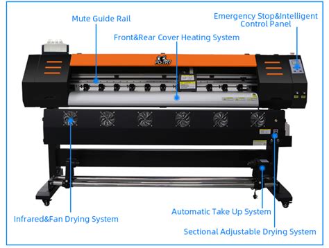 Potry 디지털 섬유 열전달 라벨 기계 롤용 단일 프린트 헤드 롤 대형 승화 프린터 Buy 롤 롤 디지털 라벨 인쇄 기계롤 롤 열 전달 인쇄 기계싱글 프린트헤드
