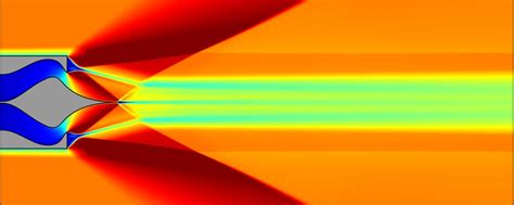 Interaction Of Aerospike Nozzle Flows With External Flows — Home