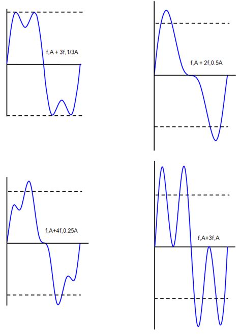 Schoolphysics Welcome
