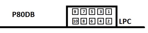 P80db1l And P80db2 Lpc Port 80 Debug Card Elmorlabs P80db1l And P80db2 Lpc Port 80 Debug Card Elmorlabs