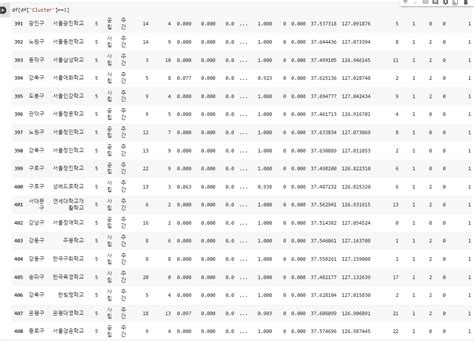 dbscan