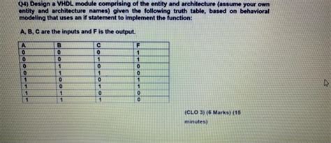 Solved Vhdl Code Library Ieee Use