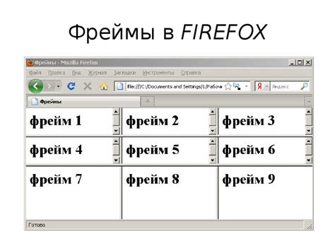 Фреймы в Html