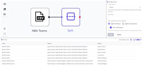 No Code Text Splitting