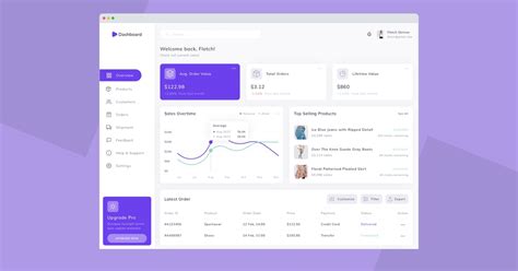 Sales Analytics Dashboard Ui Kit Websites Ux And Ui Kits Ft Web And Ui Envato