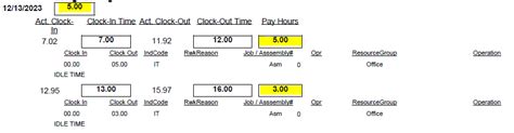 Ssrs Report How To Return Each Row With Data In Field Kinetic Erp