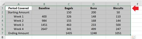 How To Create A Stacked Waterfall Chart In Excel