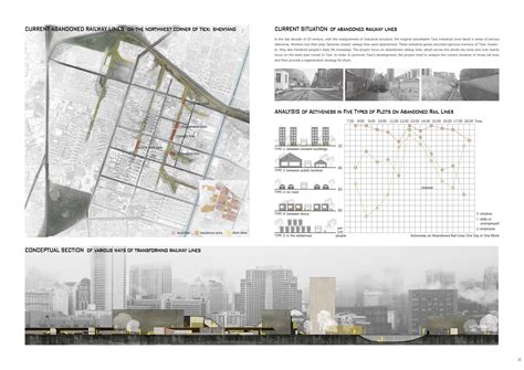 Portfolio Yiling Wang By Yiling Wang Issuu