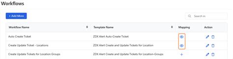 managing workflows for zdx alerts zscaler