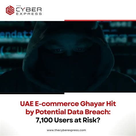 The Cyber Express By Cyble On Linkedin Cybersecurity Databreach Ecommerce Ghayar