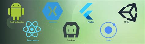 Scegliere Il Framework Giusto Per Lo Sviluppo Android Quali Framework Di Sviluppo Mobile
