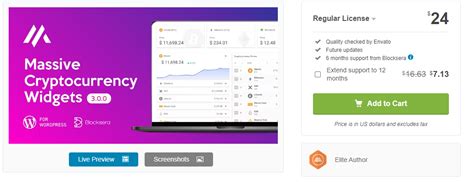 List Of 6 Must Used Wordpress Crypto Plugins Galussothemes