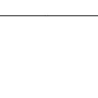 Final Objective Value Of The Distributed ADMM Versus The Centralized