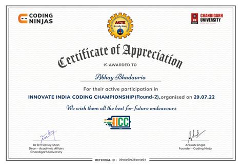 Abhay Bhadauria On Linkedin Coding Hackathon Codingninjas