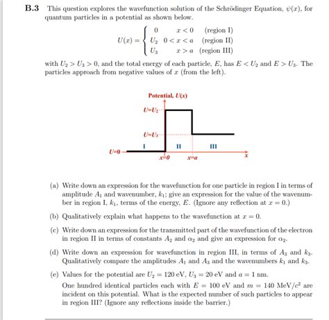 Solved This Question Explores The Wavefunction Solution Chegg Com
