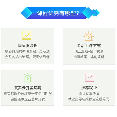 数字IC前端设计 IC修真院