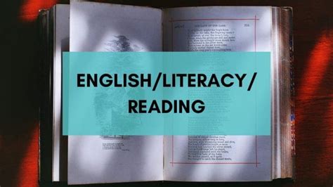 The Question Formulation Technique In English A Collection Of Classroom Examples Right