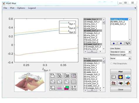 Figure 19 Power System Analysis Of The Ieee 14 Bus Test