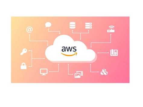 AWS Server And Support On EC S RDS CDN Load Balancing Etc Upwork