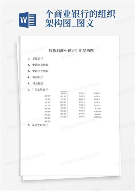 个商业银行的组织架构图图文 Word模板下载编号lxvnvbor熊猫办公