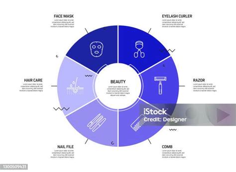 미용 바디 케어 및 화장품 관련 프로세스 인포그래픽 템플릿 프로세스 타임라인 차트 선형 아이콘이 있는 워크플로 레이아웃 0명에
