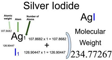 Silver Iodide Agi Molecular Weight Calculation Laboratory Notes