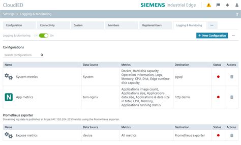 Global Settings And Limitations Industrial Edge Documentation
