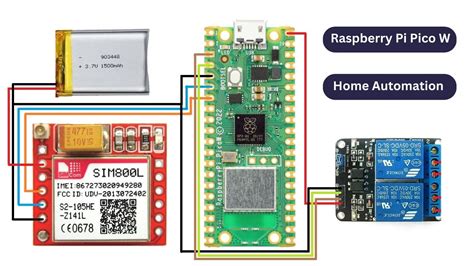 Arduino Based Blind Stick With Gps And Gsm